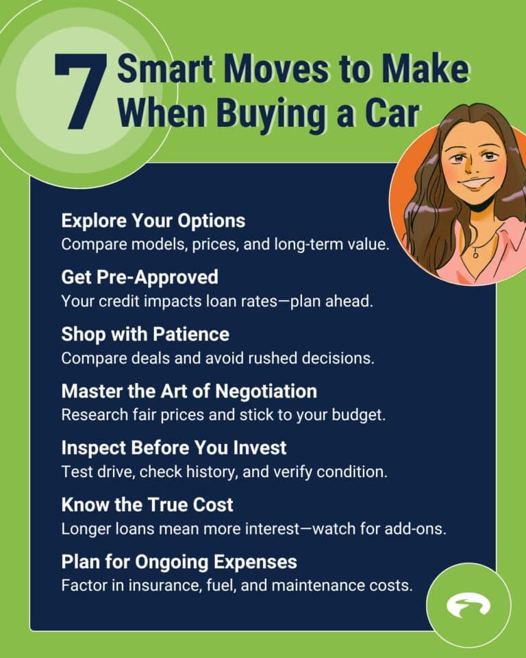The Car Buying Process: Seven Steps to Buying a Car