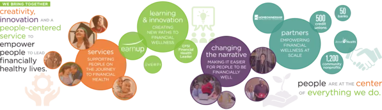 The GreenPath Difference - What Makes Us Different