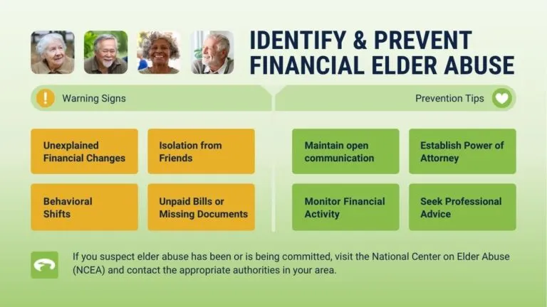 Identifying and Preventing Elder Financial Abuse | Greenpath Financial ...