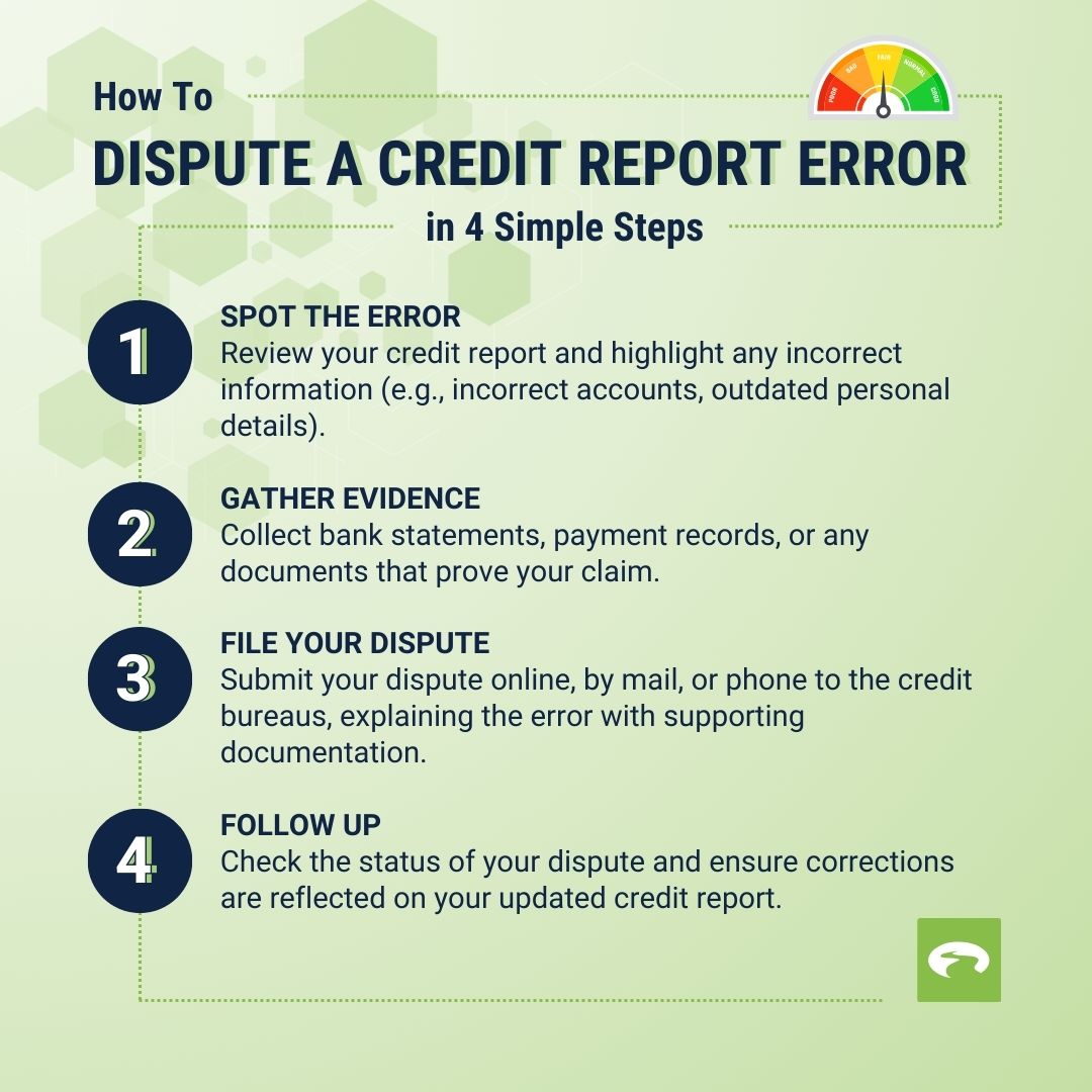 How to Dispute a Credit Report Error - Greenpath Financial Wellness
