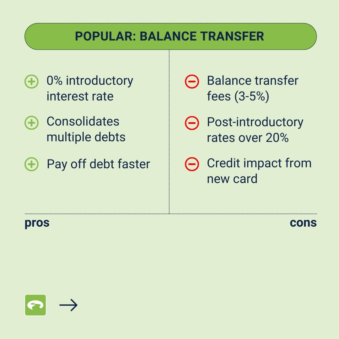 Debt Consolidation Loan or Balance Transfer? Know Your Options ...
